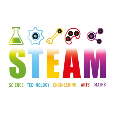 Funtime GiftsSTEAM